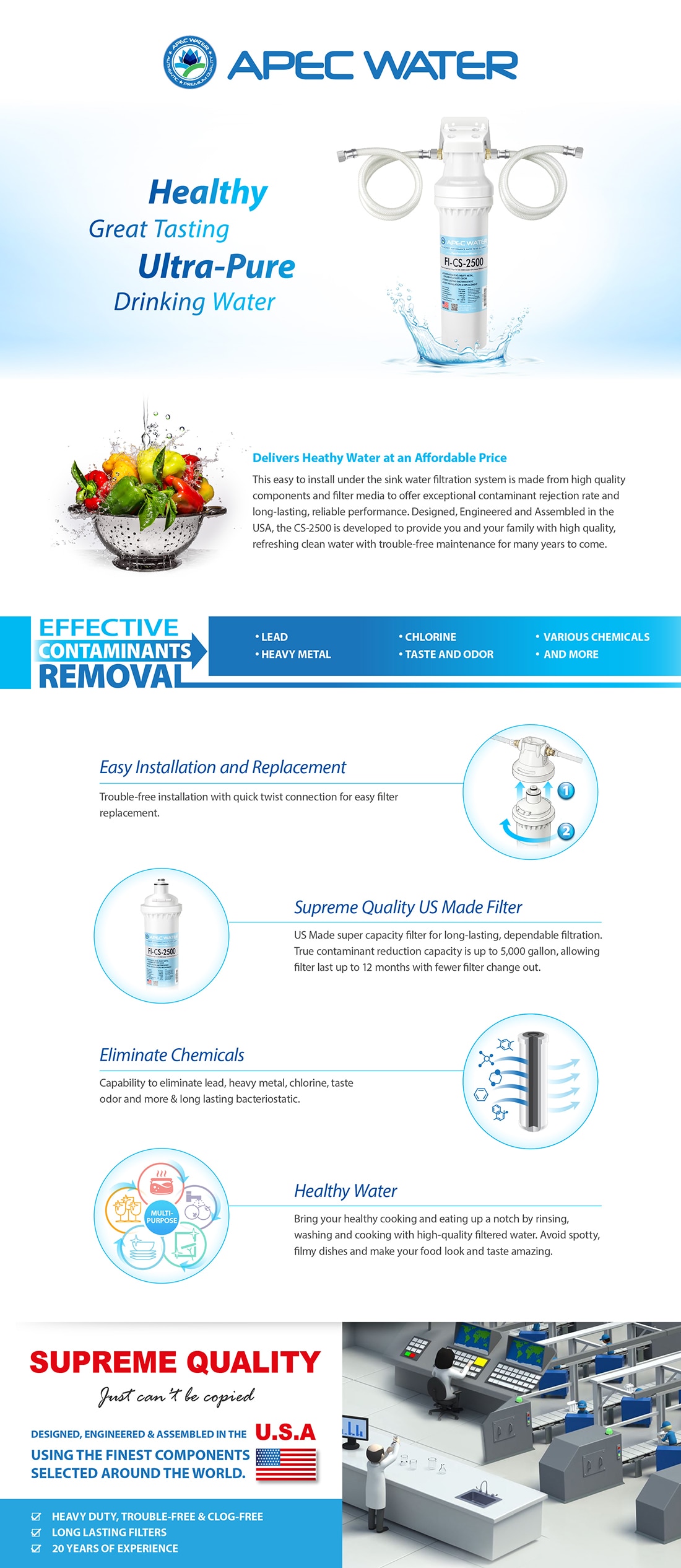 APEC Water Systems CS-Series Easy Install High Capacity Under-Counter ...