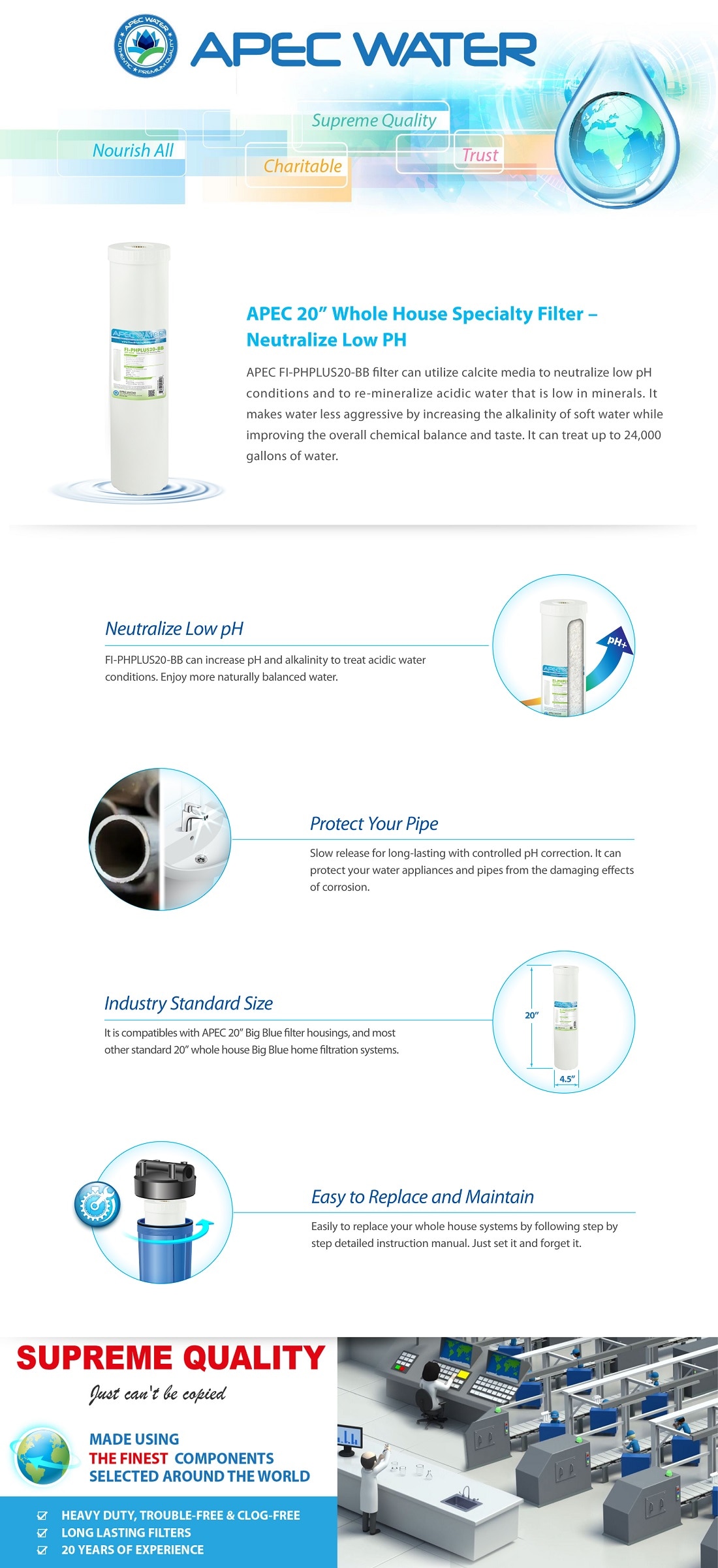APEC Water Systems 20 in. Big Blue Specialty Calcite Low pH ...