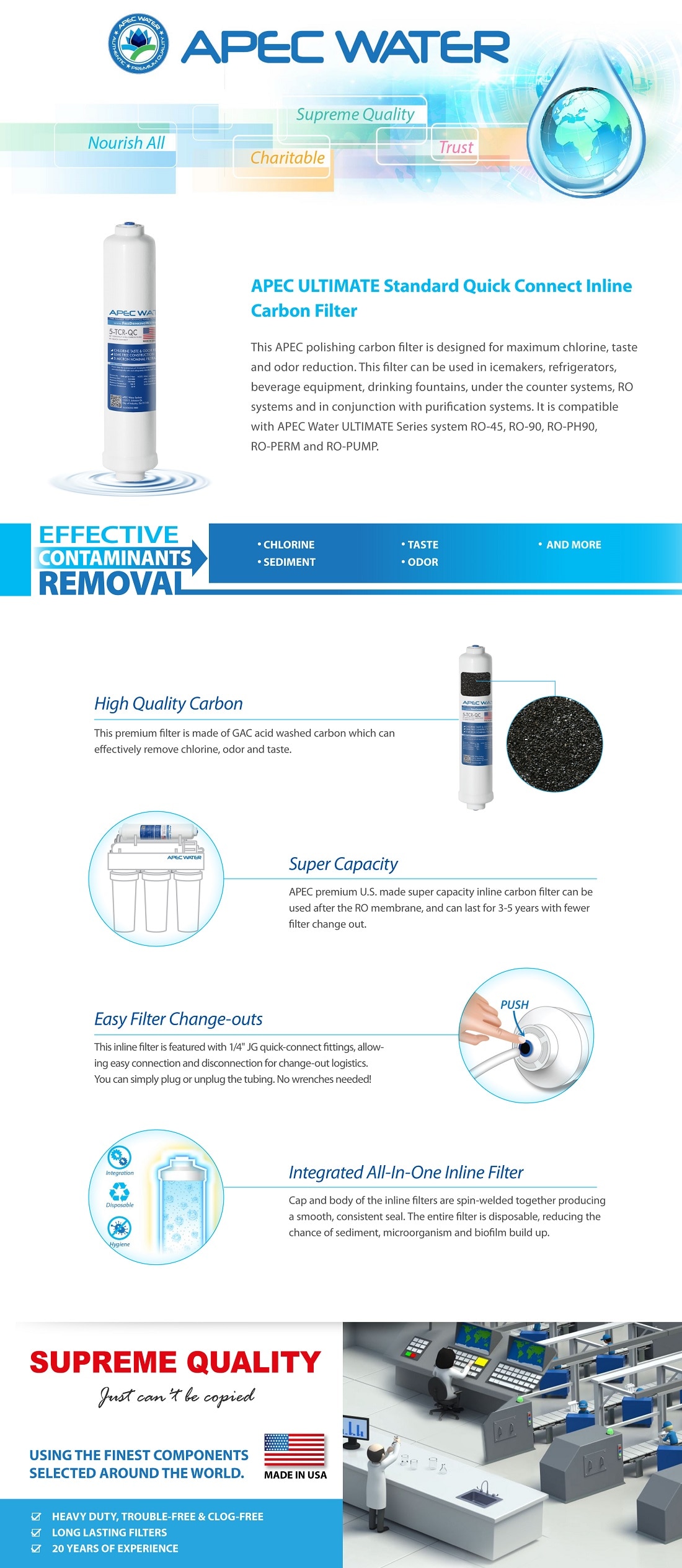 APEC Water Systems Ultimate 10 in. Inline Carbon Filter with 1/4 in ...