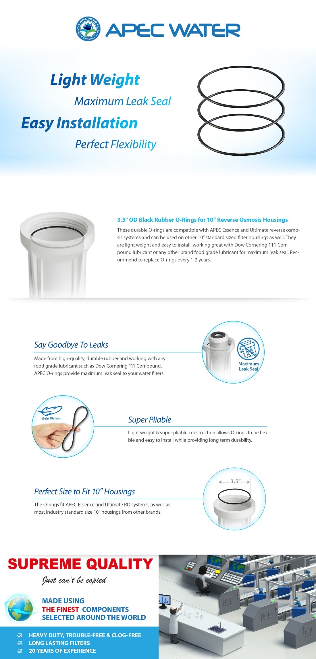 APEC Water Systems 3.5 in. O.D. O-Ring Set (3-Pack) for 10 in. Standard ...