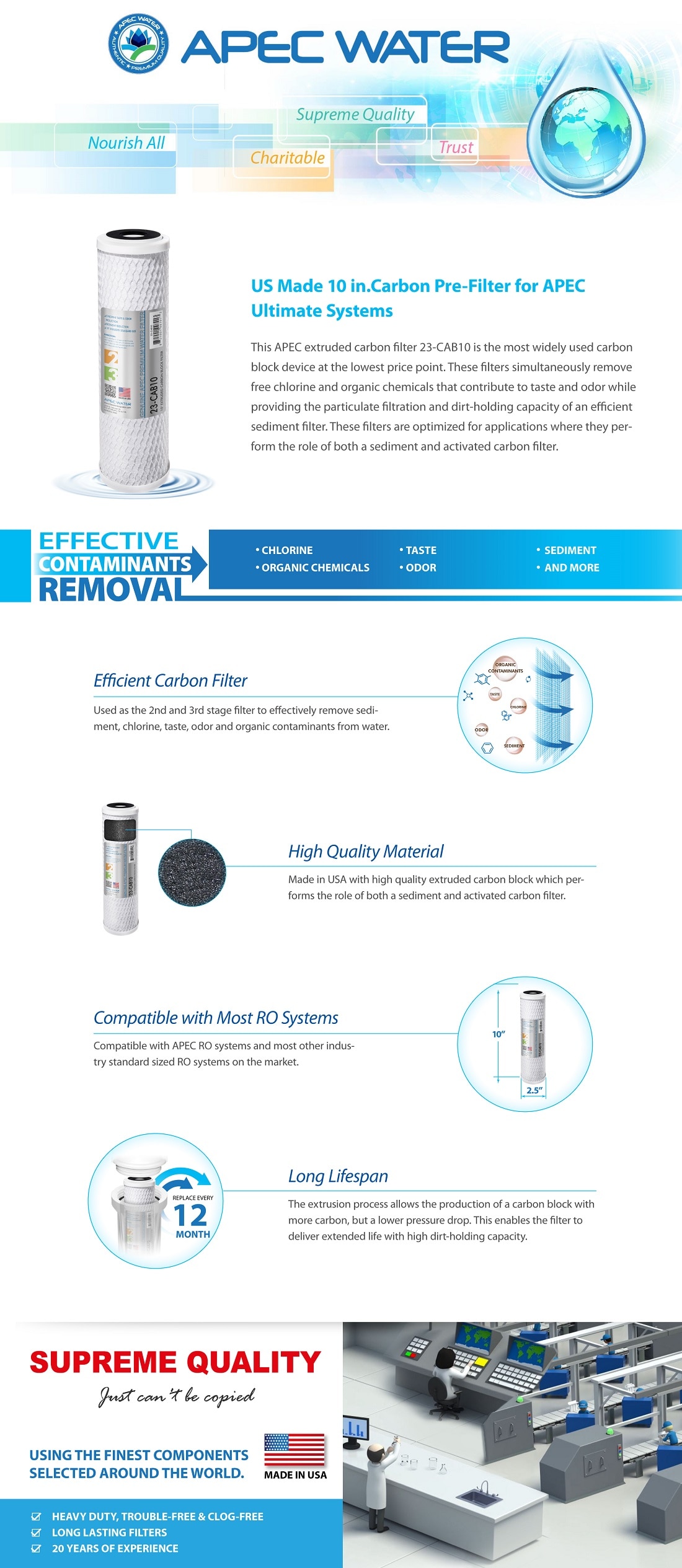 APEC Water Systems Ultimate 10 in. Carbon Replacement Filter 23-CAB10 ...