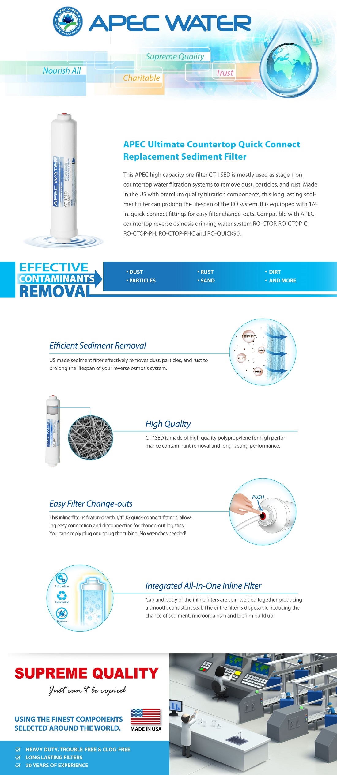 APEC Water Systems Ultimate Stage 1, 10 in. High Capacity Sediment ...