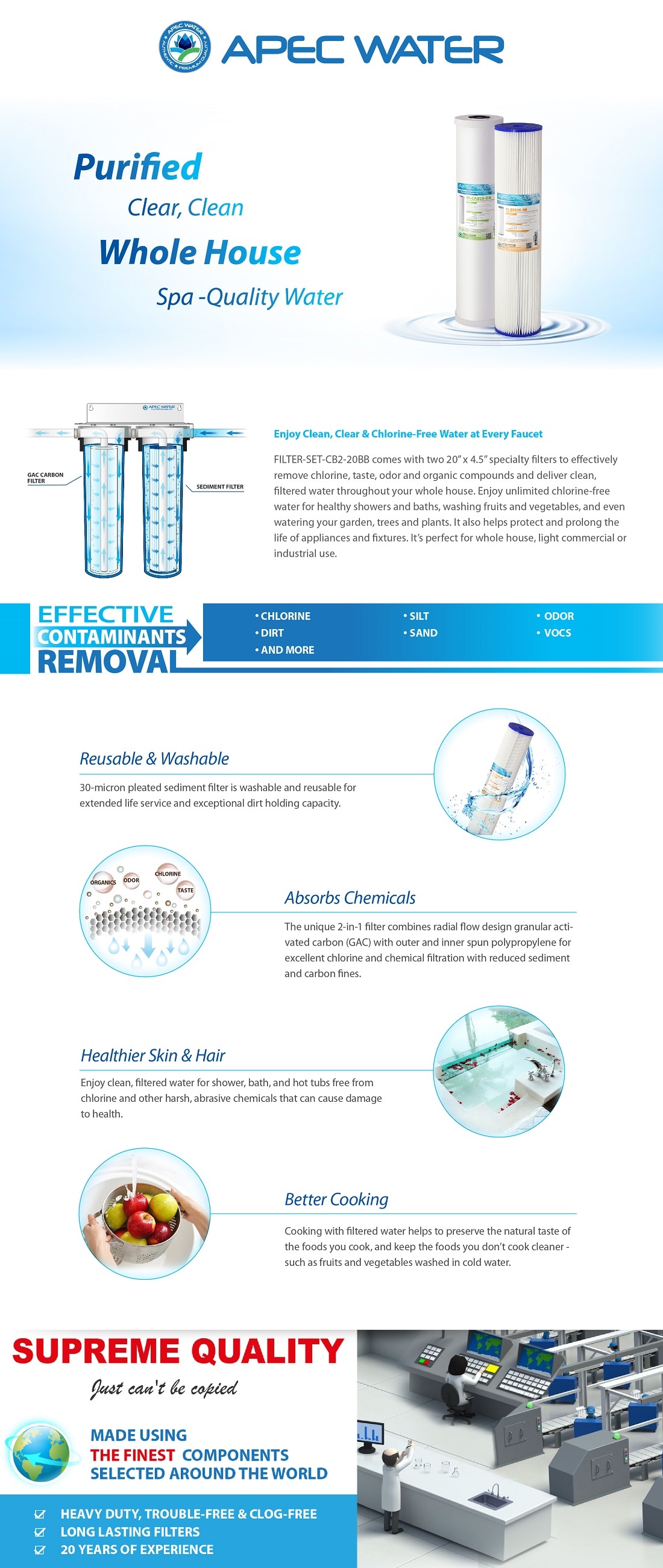 APEC Water Systems Replacement Filter Set- Water Filter Cartridge ...