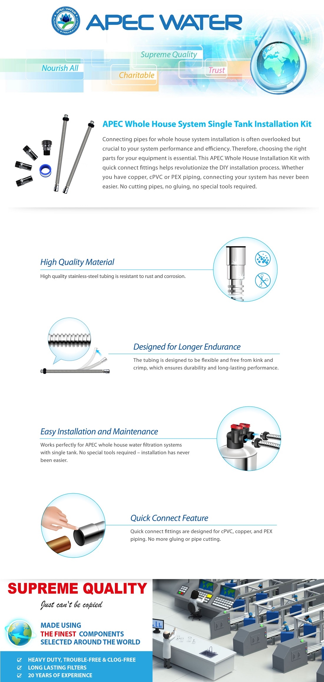 APEC Water Systems APEC Whole House System Single Tank Installation Kit ...