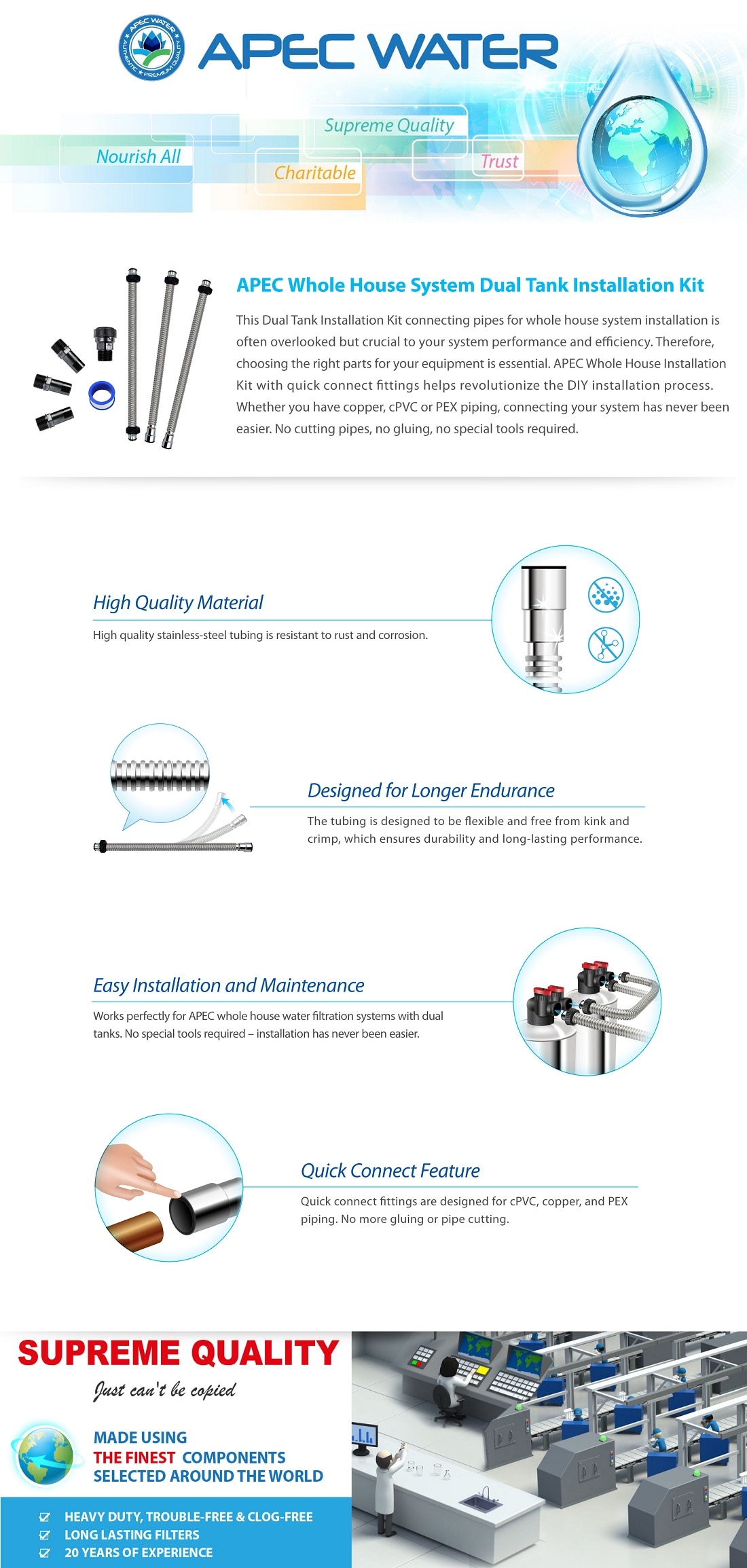 APEC Water Systems APEC Whole House System Dual Tank Installation Kit ...