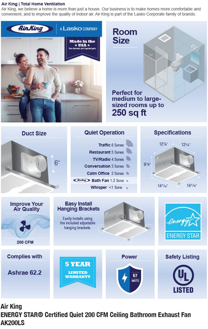 Air King ENERGY STAR Certified Quiet 200 CFM Ceiling Bathroom Exhaust ...