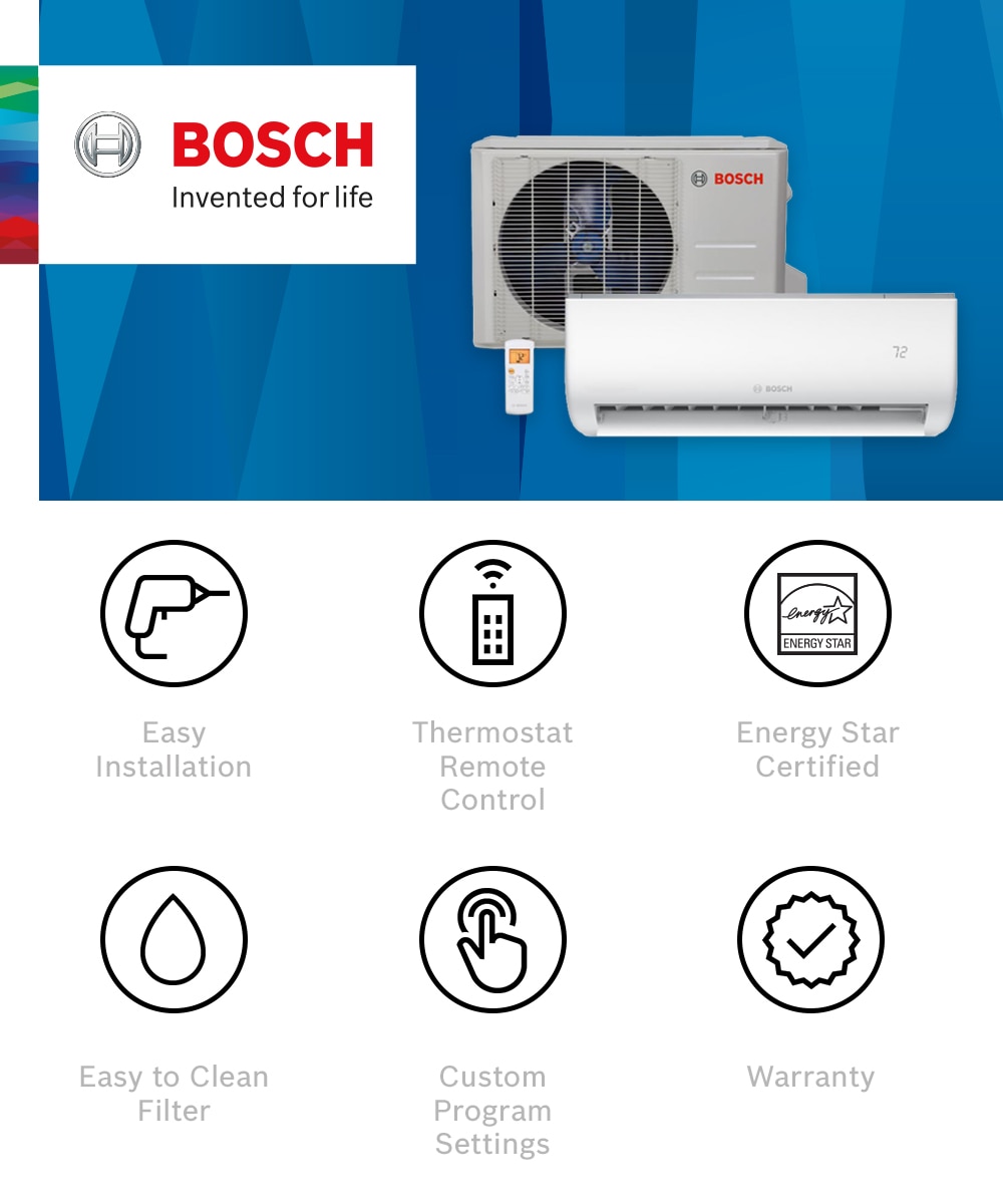 Bosch Gen 3 Climate 5000 2-Zone 18,000 BTU 1.5 Ton Ductless Mini Split ...