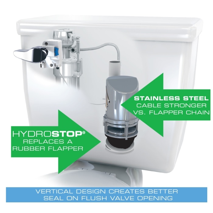 DANCO HydroStop Flapper Alternative Toilet Repair Kit FLT231T - The ...