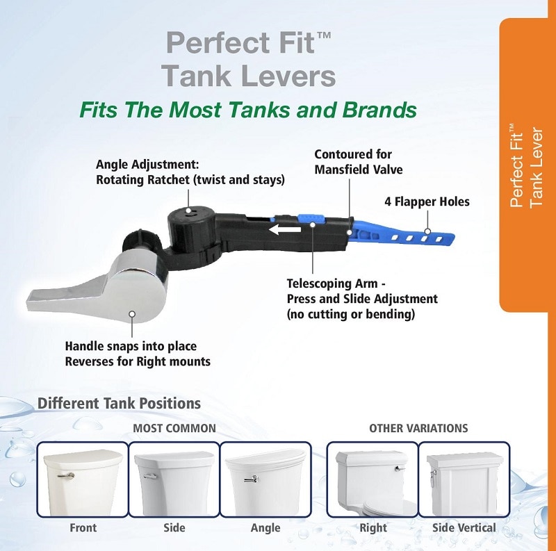 Fluidmaster Perfect Fit Universal Toilet Tank Lever in White 640 - The ...