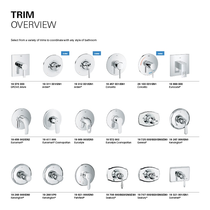 GROHE Pressure Balance Shower Rough-In Valve 35015001 - The Home Depot