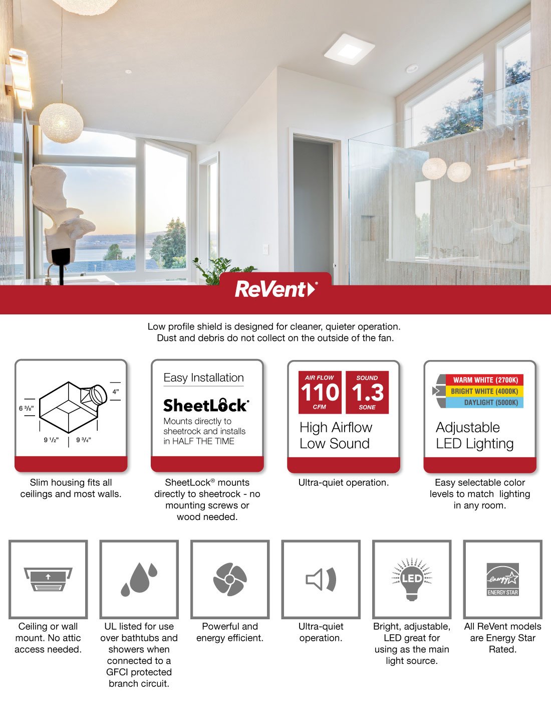 ReVent 110 CFM Ceiling/Wall Mount Easy Roomside Installation Bathroom ...