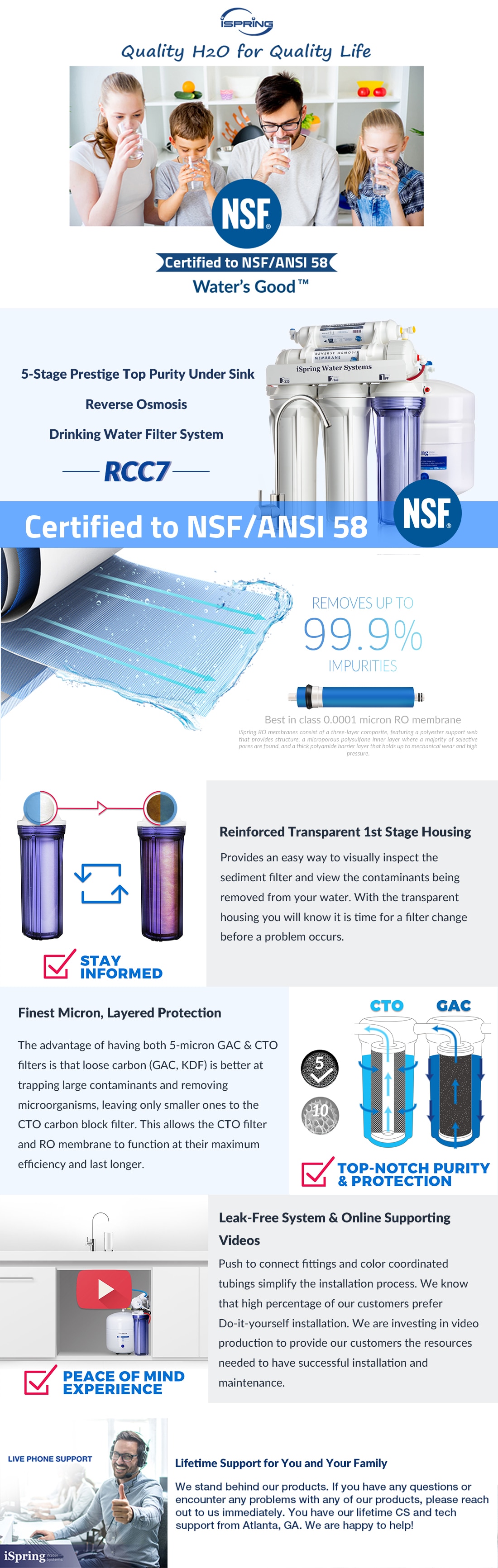 ISPRING NSF-Certified 5-Stage Reverse Osmosis Water Filter System ...