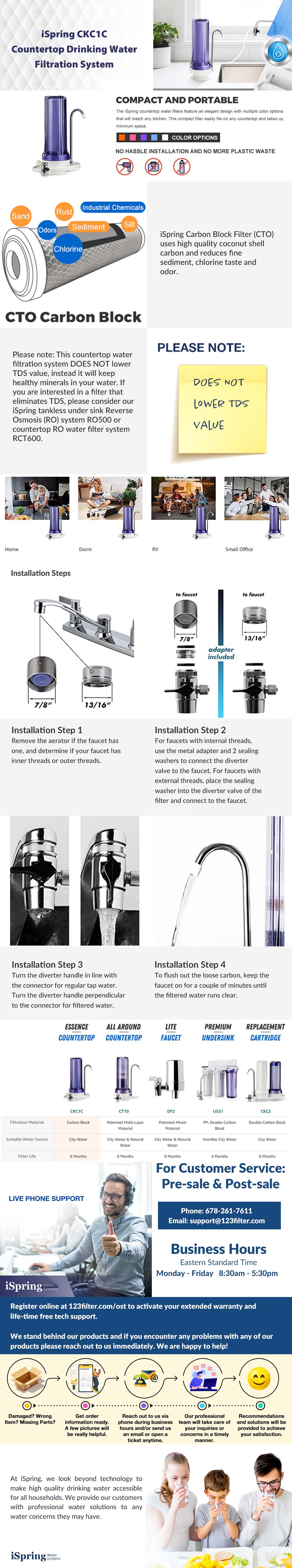 ISPRING Countertop Drinking Water Filtration System, Clear Housing ...
