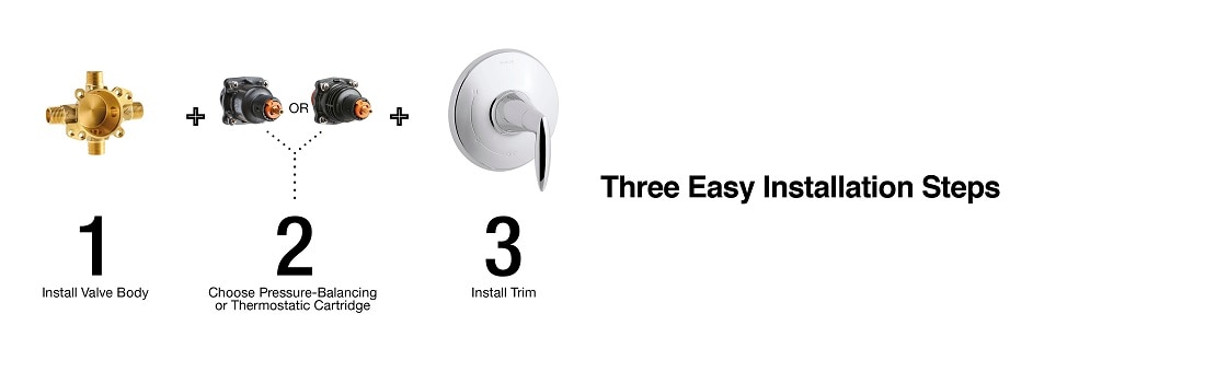 KOHLER Rite-Temp Thermostatic Valve Body and Cartridge Kit with Service ...