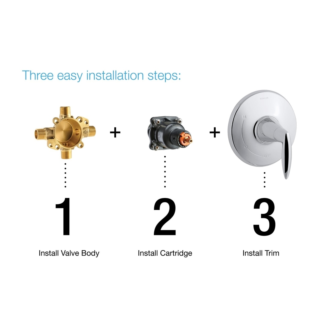 KOHLER Rite-Temp Pressure-Balancing Valve and Cartridge Kit K-8304-K-NA ...