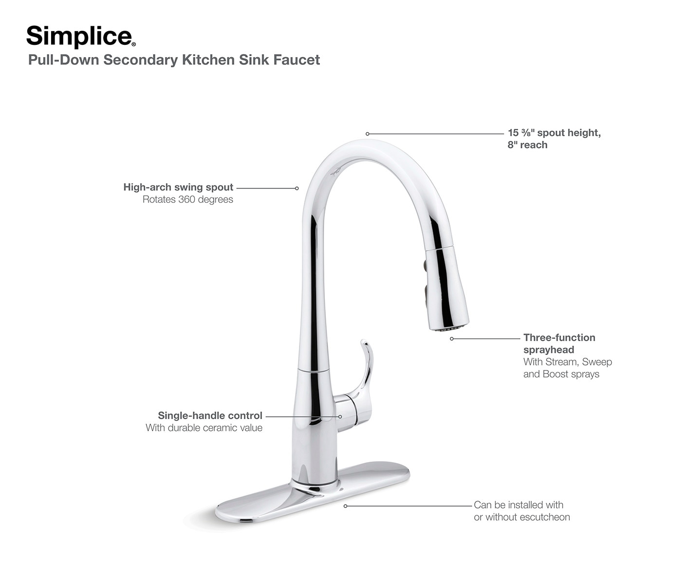 KOHLER Simplice Single-Handle Pull-Down Sprayer Kitchen Faucet in ...