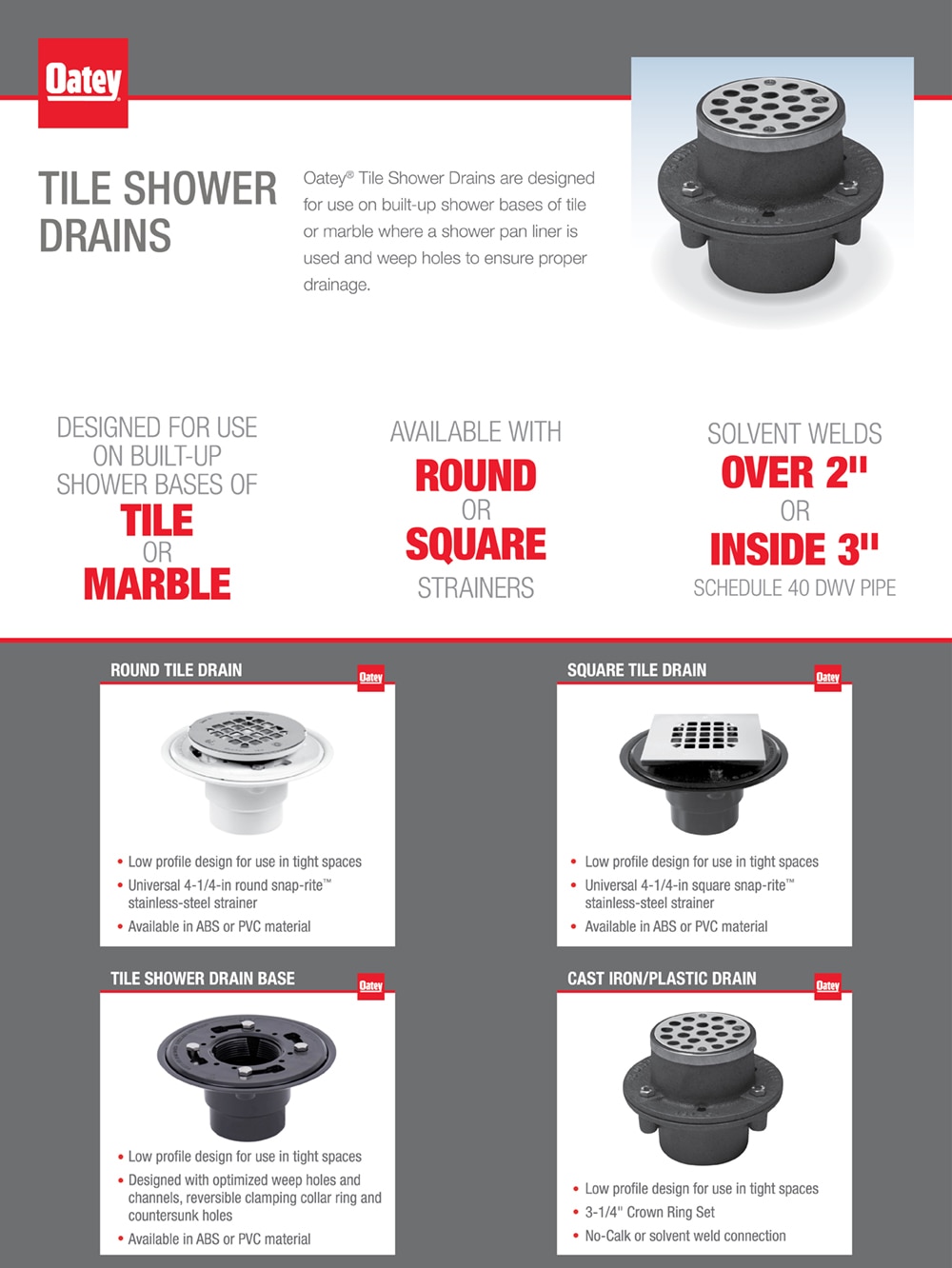 Oatey Round Gray PVC Shower Drain with 4-3/16 in. Square Screw-In ...