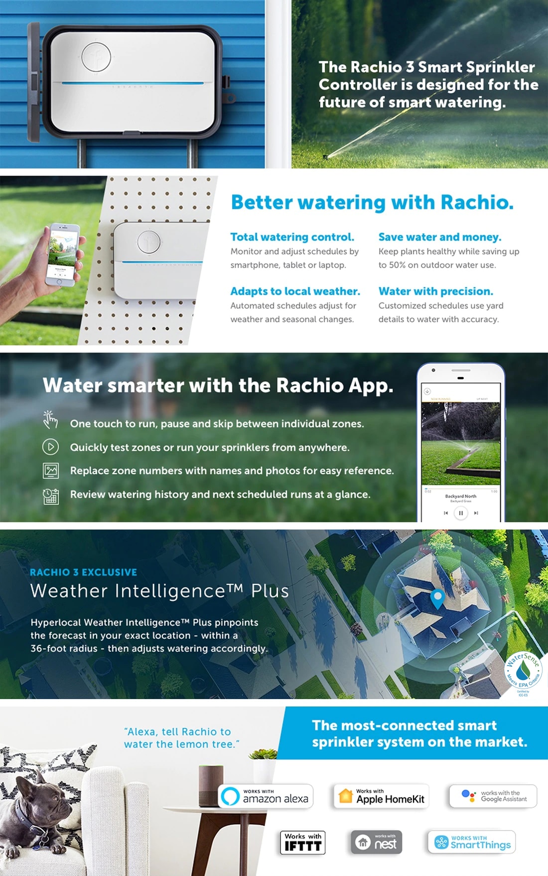Rachio R3 Smart Sprinkler Irrigation Controller, 8 Zone and Outdoor ...