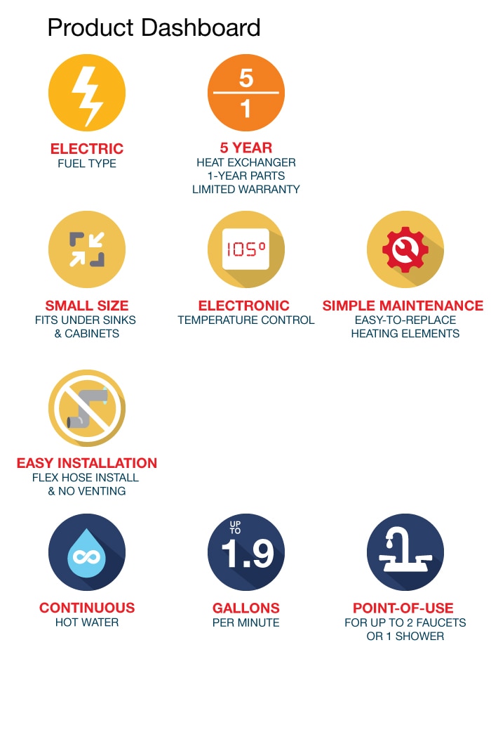 Rheem Performance 8 kW 1.55 GPM 240-Volt Self-Modulating Electric ...
