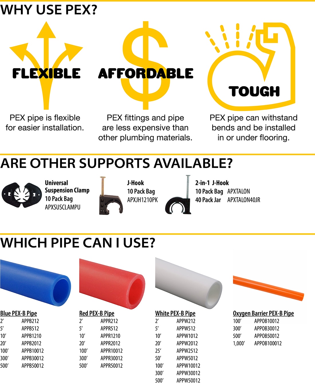 Apollo 3/4 in. Plastic Insulated Stud Suspension Clamp (10-Pack ...