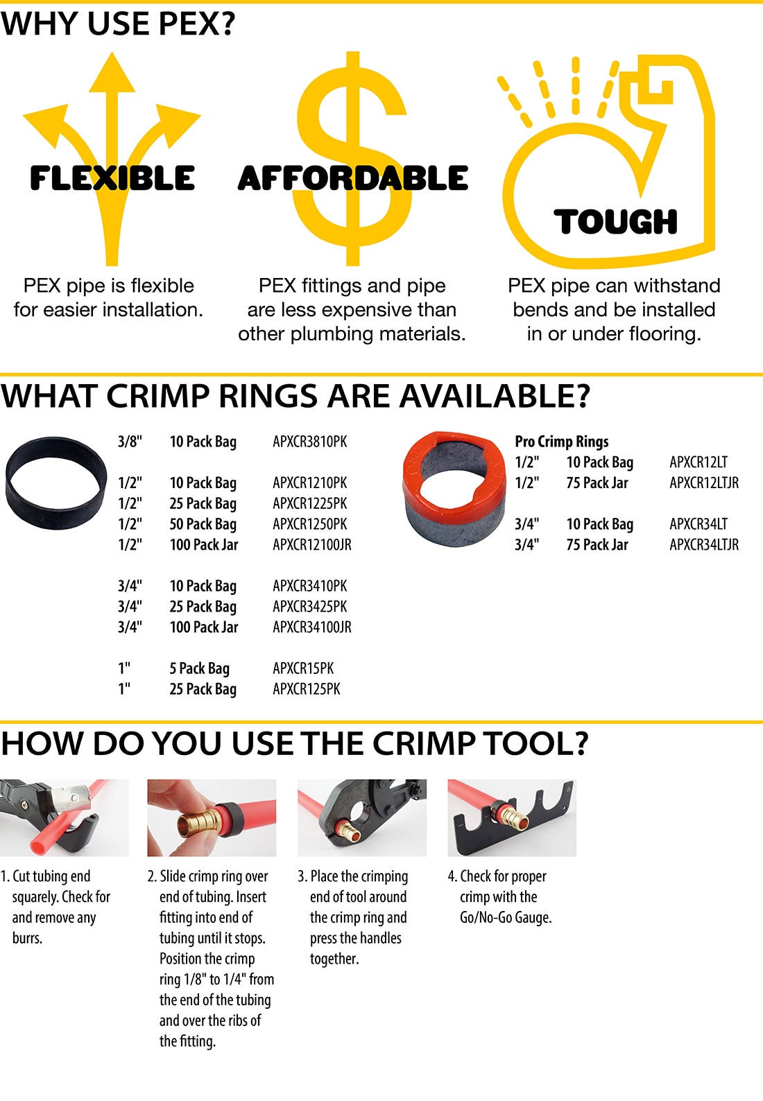 Apollo Multi-Head PEX-B Crimp Tool Kit 69PTKH0015K - The Home Depot