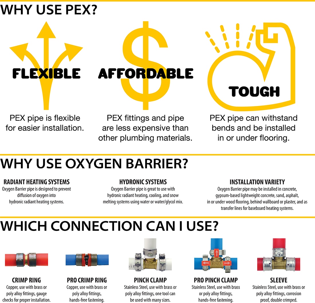 Apollo 3/4 in. x 100 ft. Orange PEX Oxygen Barrier Radiant Heating Pipe ...