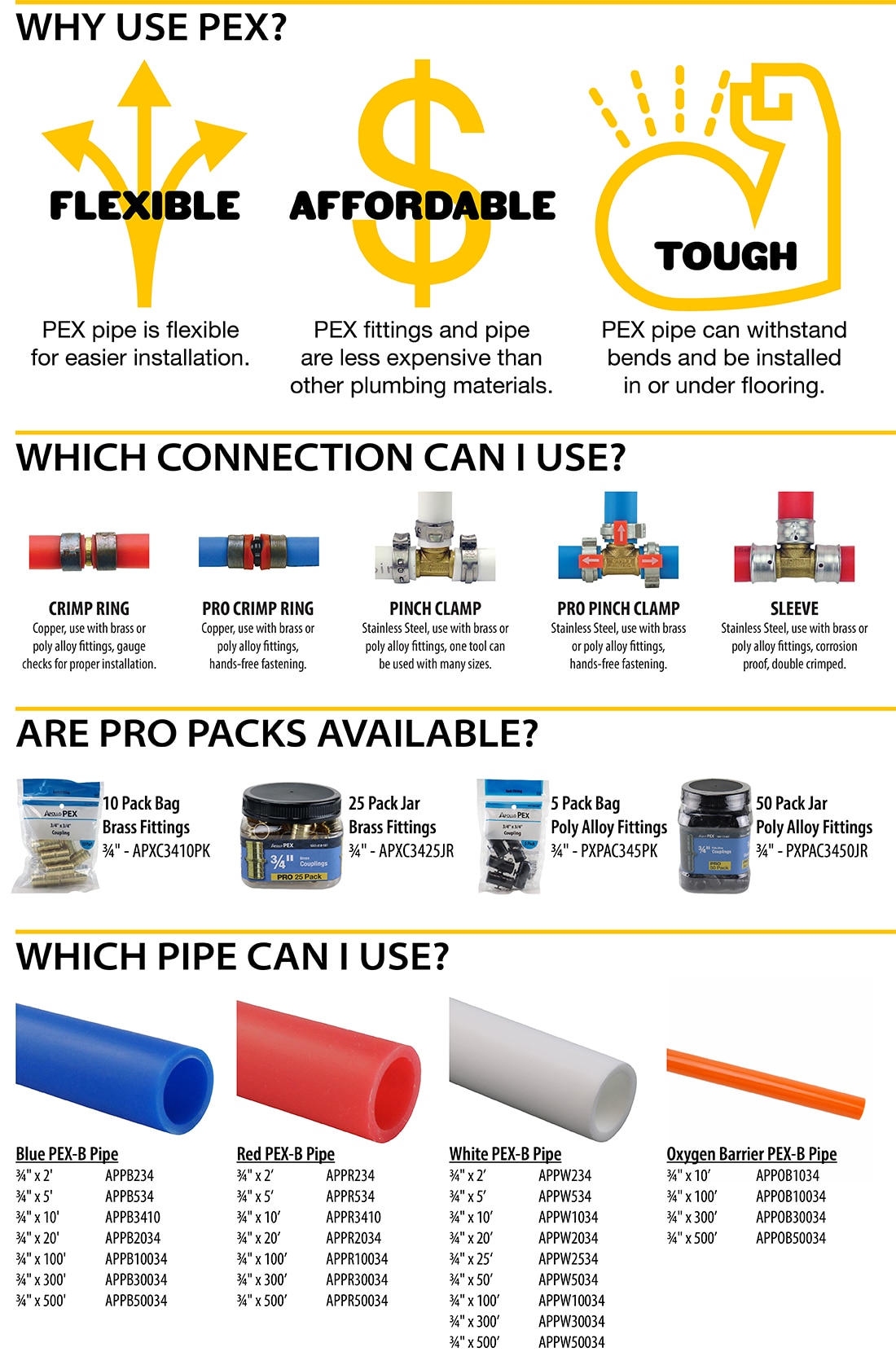 Apollo 3/4 in. Brass PEX Barb Coupling APXC3434