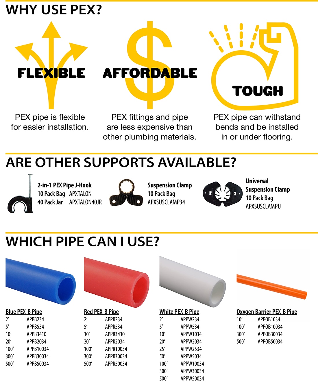 Apollo 3/4 in. PEX Pipe J-Hook Pipe Support (10-Pack) APXJH3410PK - The ...