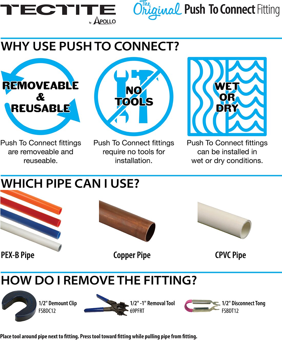 Tectite 1/2 in. Brass Push-To-Connect Cap with Drain FSBCAP12WD - The ...