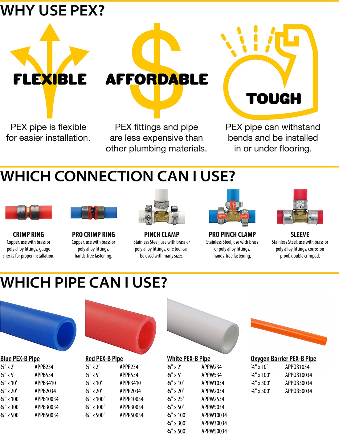 Apollo 3/4 in. Plastic PEX-B Barb Coupling Pro Pack (50-Pack ...