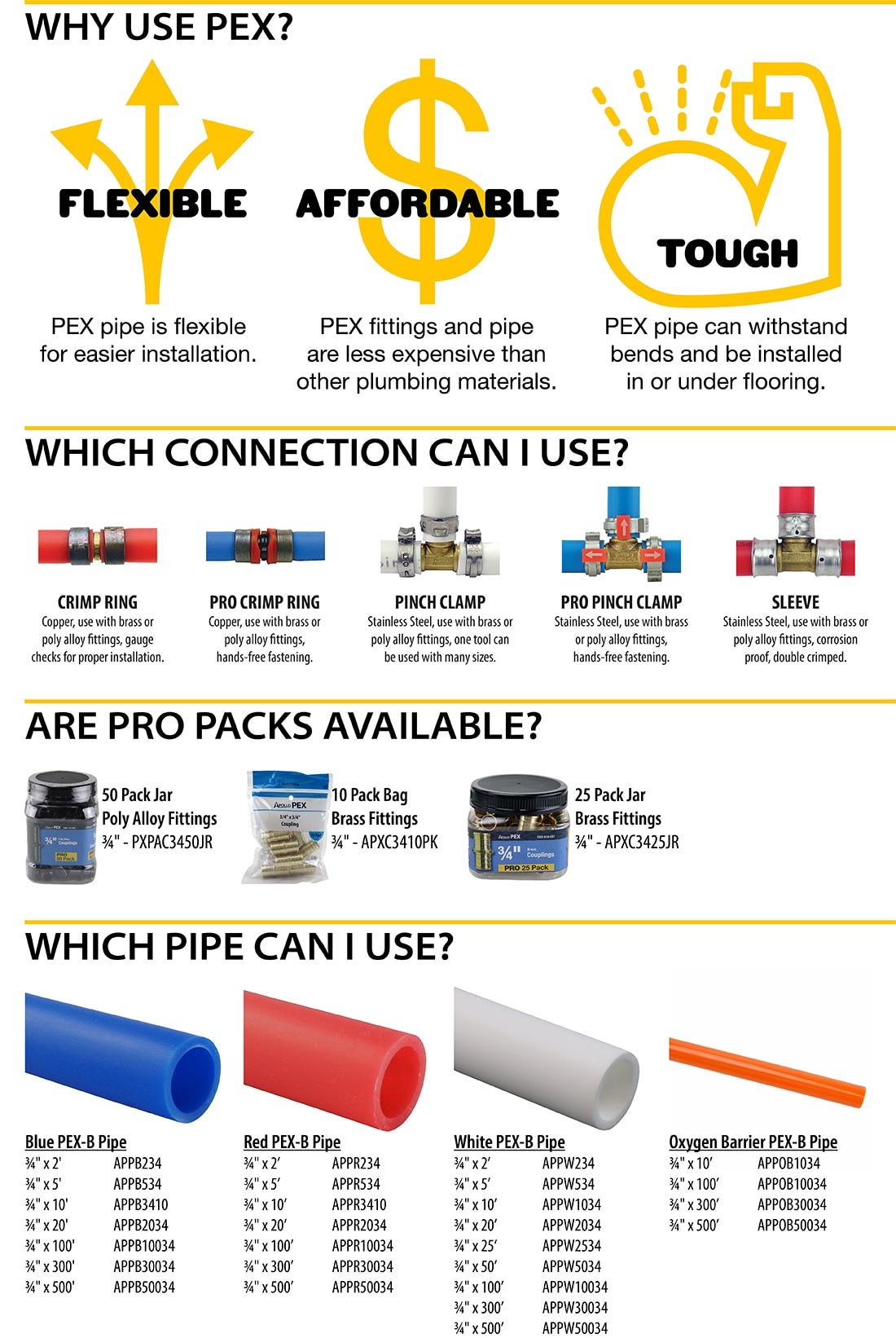 Apollo 3/4 in. Plastic PEX Barb Coupling PXPAC345PK - The Home Depot