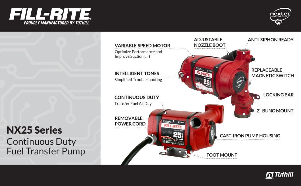 FILL-RITE 12-Volt /24-Volt 25 GPM 1/3 HP Nextec Fuel Transfer Pump w ...