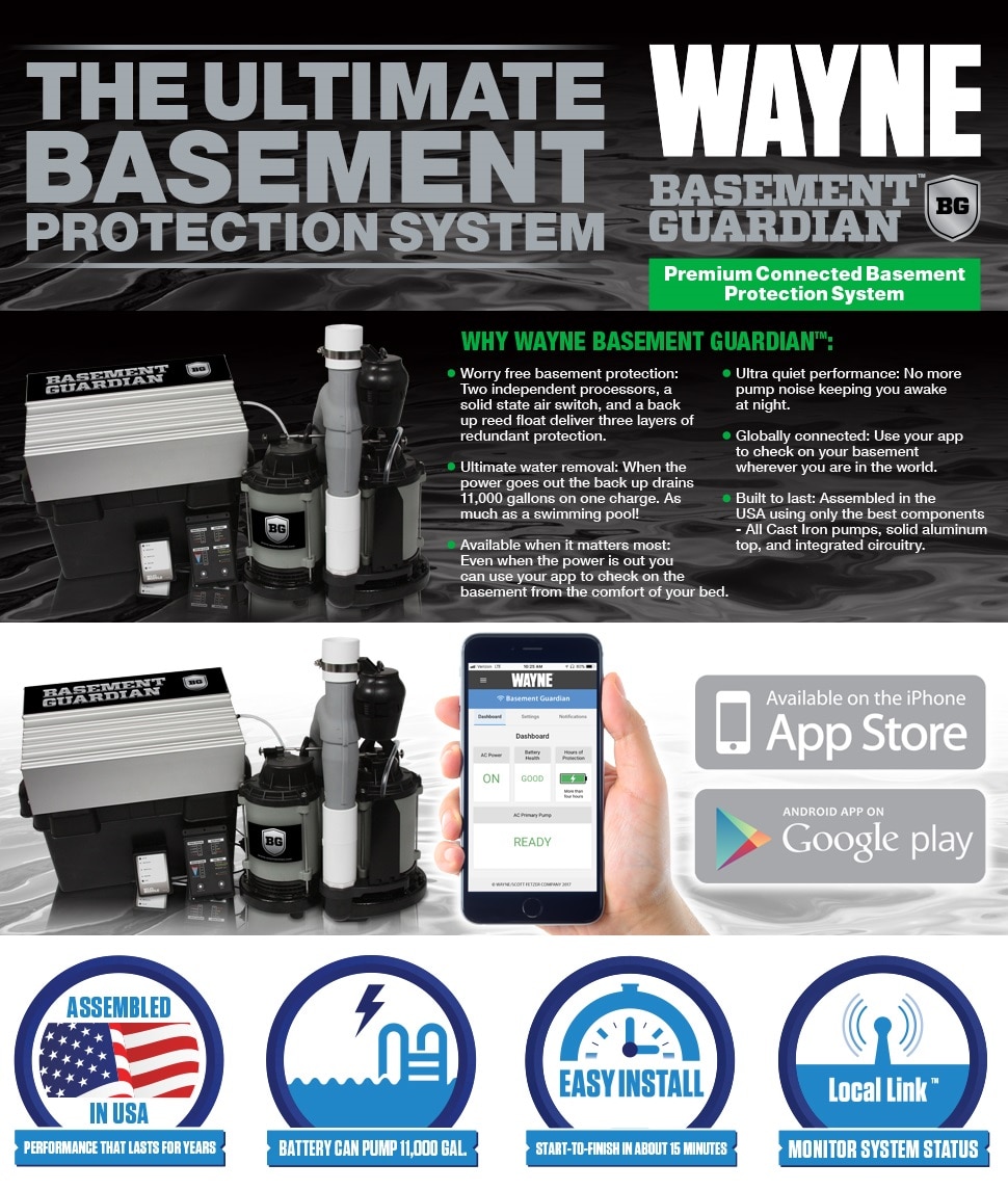Wayne Basement Guardian Smart Wi-Fi Combination Sump System BGSP50 ...