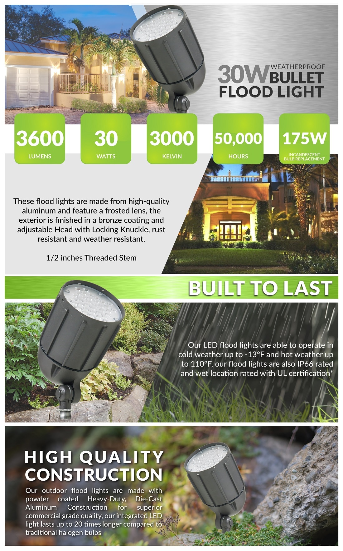 Commercial Electric 30W Line Voltage Bronze Integrated Outdoor LED ...