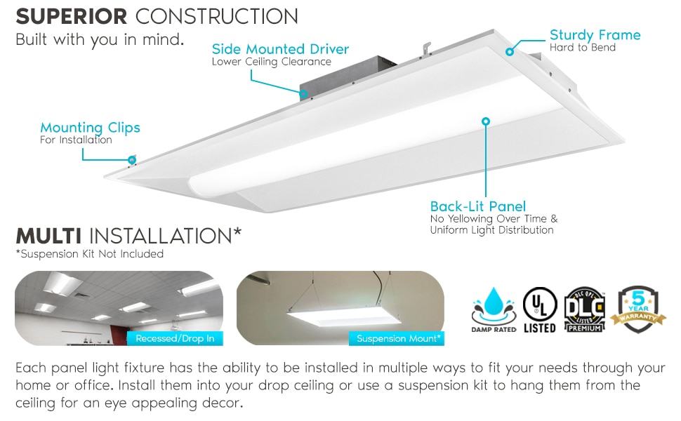 LUXRITE 2 ft.x4 ft. Center Basket Integrated LED Panel Light Troffer ...