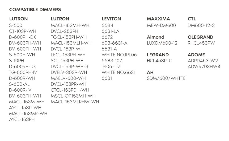 LUXRITE 40-Watt Equivalent A15 LED E26 Base LED Light Bulb 3000K Soft ...