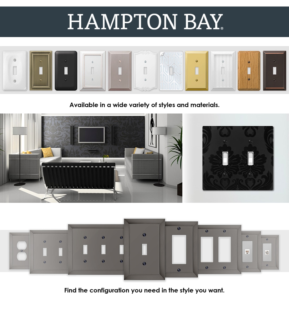 Types Of Wall Plates at Dennis Marquis blog