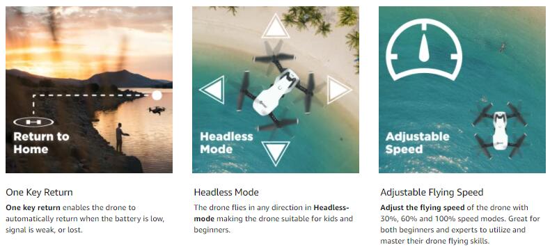 CONTIXO FPV Drone with Camera 1080P HD RC Quadcopter 6 Axis Gyro ...