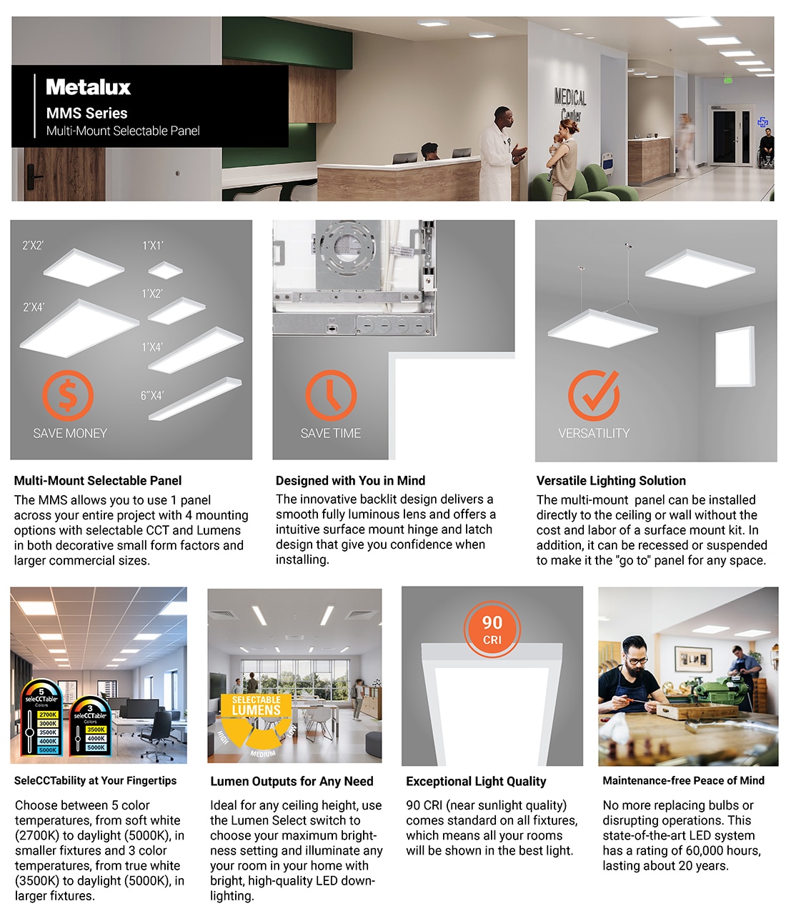 Metalux 1 ft. x 1 ft. Integrated LED Panel Light, Selectable 2000/1500 ...