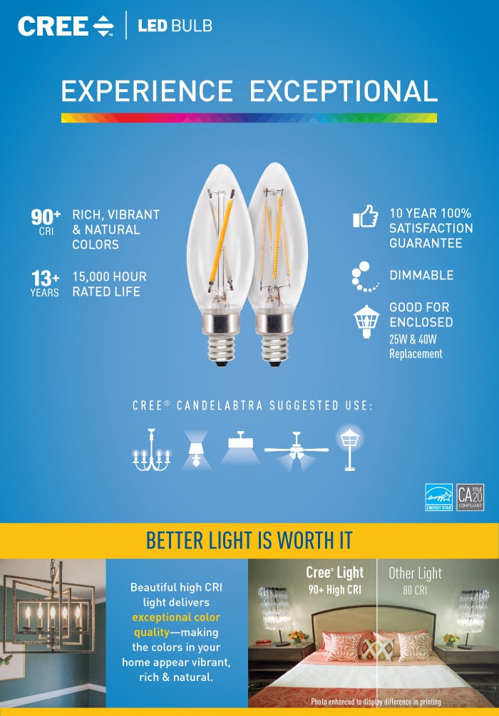 Cree 75-Watt Equivalent B11 Candelabra E26 LED Post Light Bulb High ...