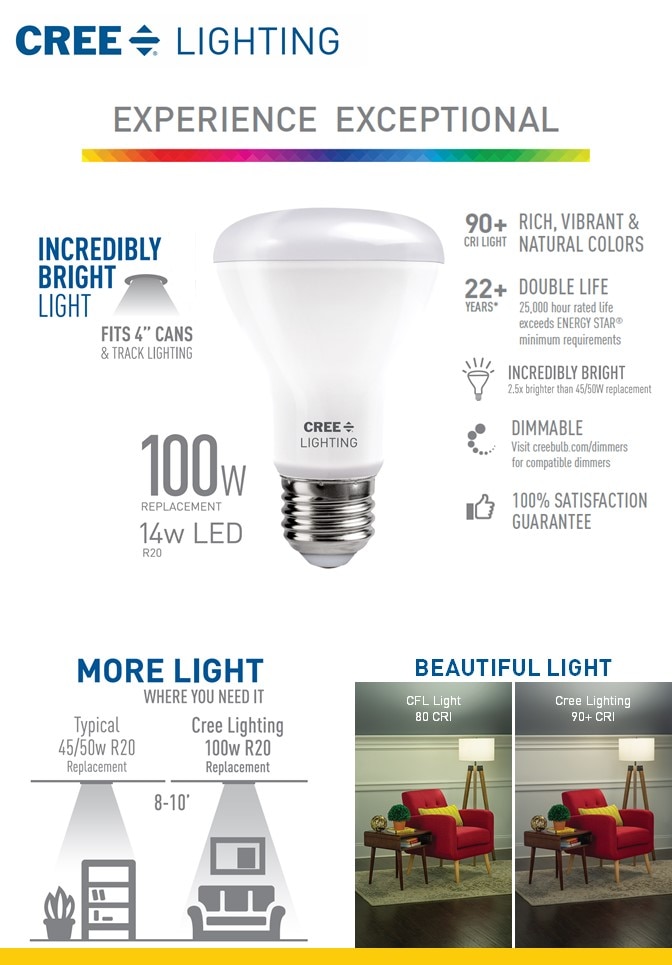 Cree 100-Watt Equivalent R20 High Brightness Dimmable Exceptional Light ...