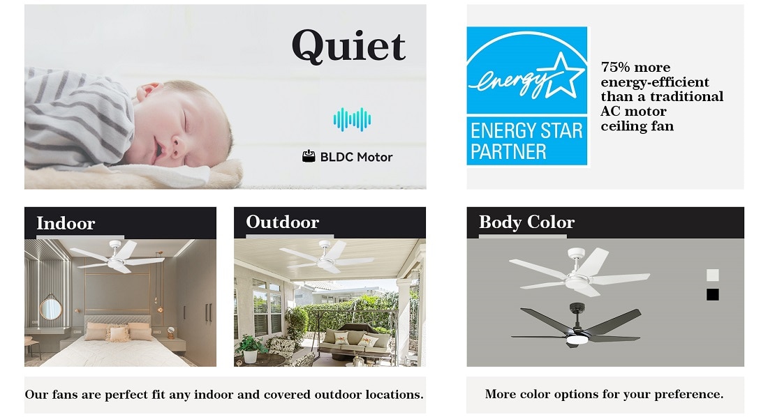 CARRO Voyager 52 in. Dimmable LED Indoor/Outdoor Black Smart Ceiling ...