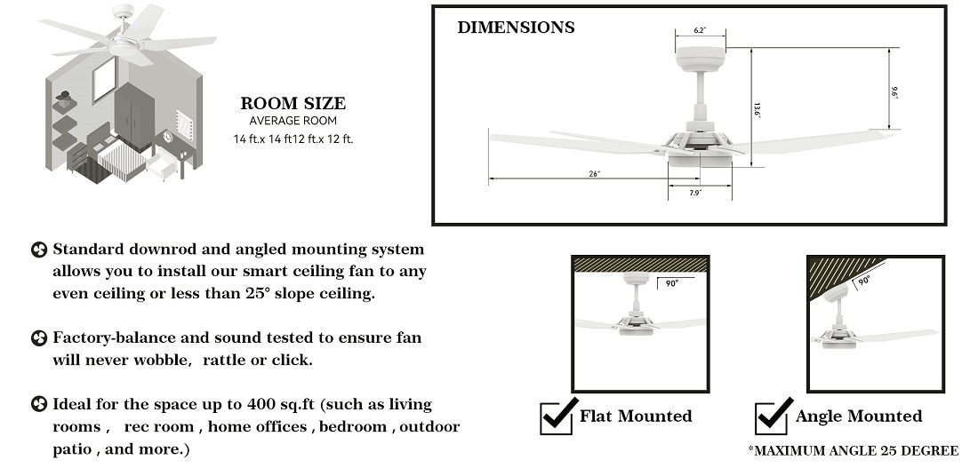 CARRO Voyager 52 in. Dimmable LED Indoor/Outdoor Black Smart Ceiling ...
