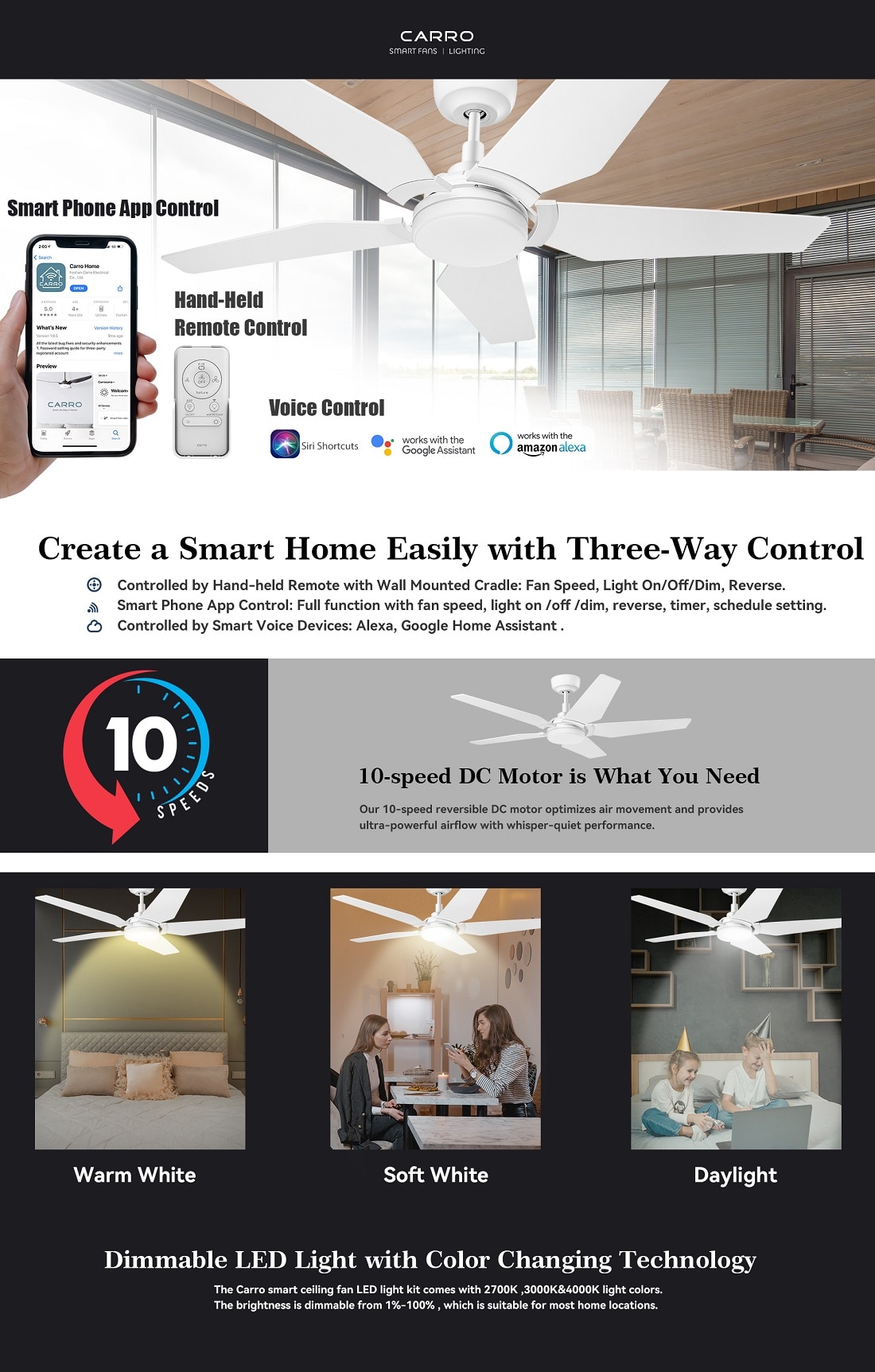 CARRO Voyager 52 in. Dimmable LED Indoor/Outdoor Black Smart Ceiling ...