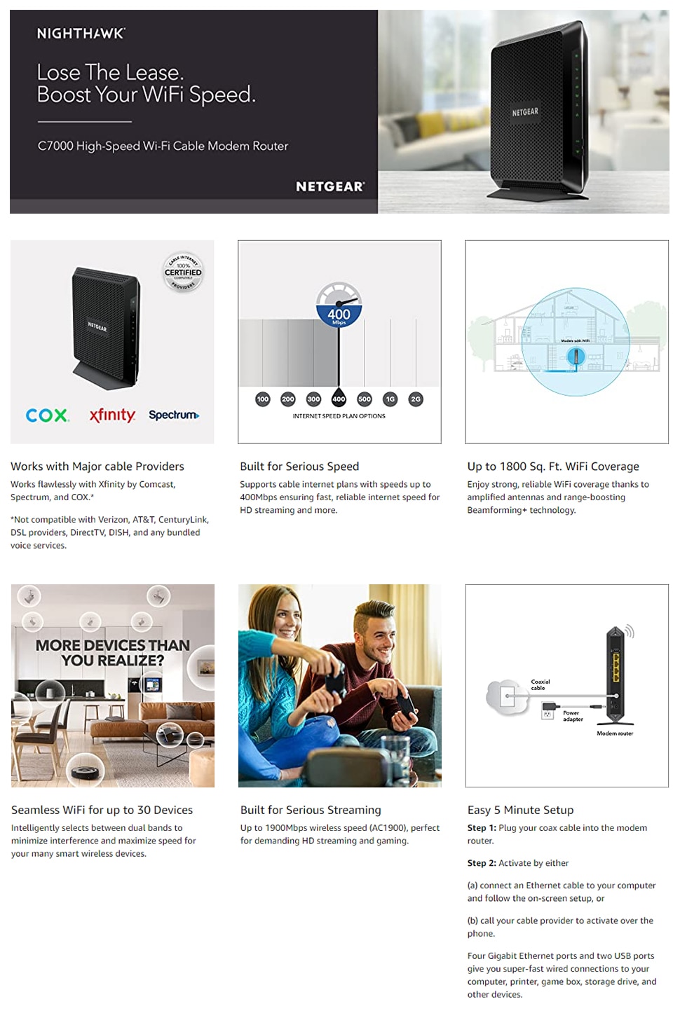 Netgear Nighthawk AC1900 Dual-Band WiFi DOCSIS 3.0 Cable Modem and ...