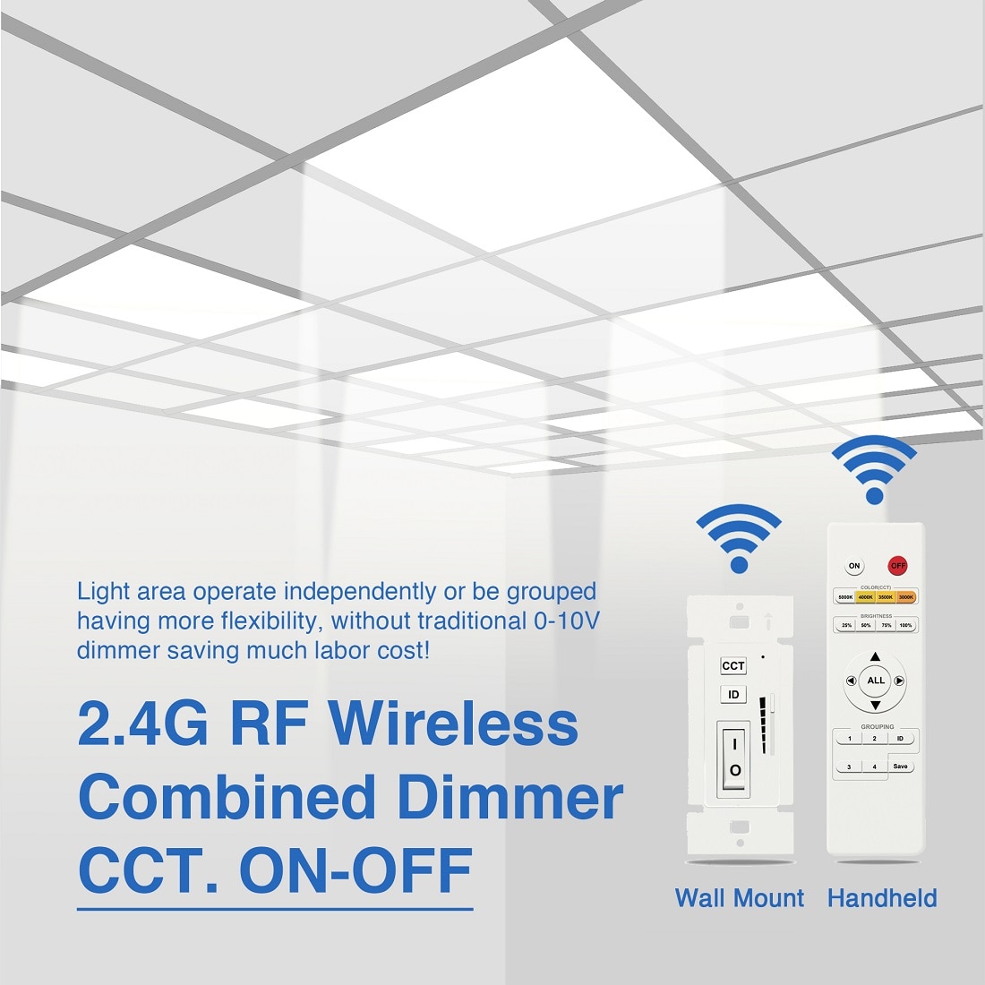 eSenLite 2 ft. x 4 ft. 6500 Lumens Integrated LED Panel Light 3000 ...