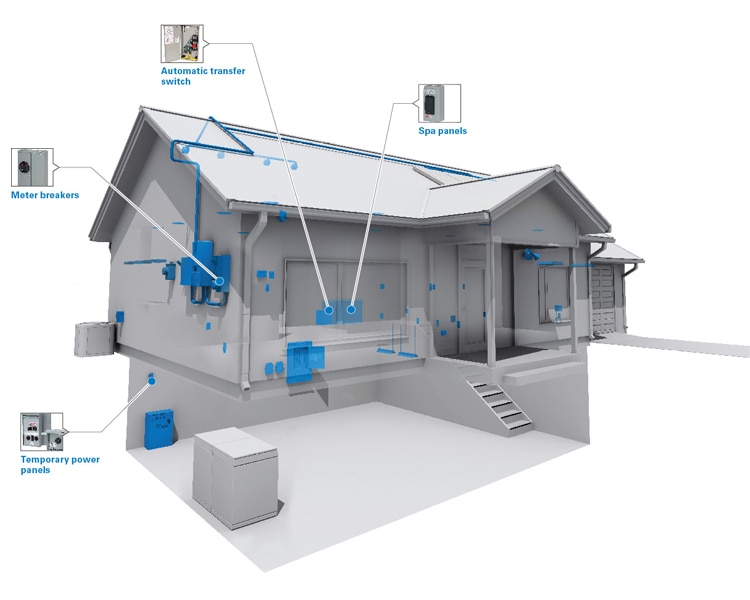 Eaton Power Outlet Panel CHU4S - The Home Depot