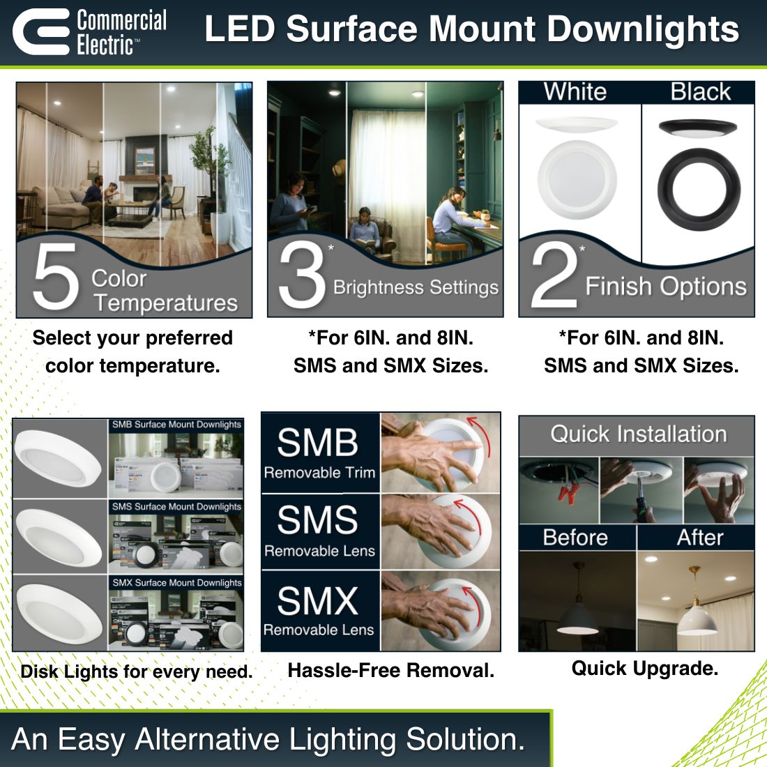 Commercial Electric 12-Pack 8 in. LED Surface Mount Downlight Flush ...