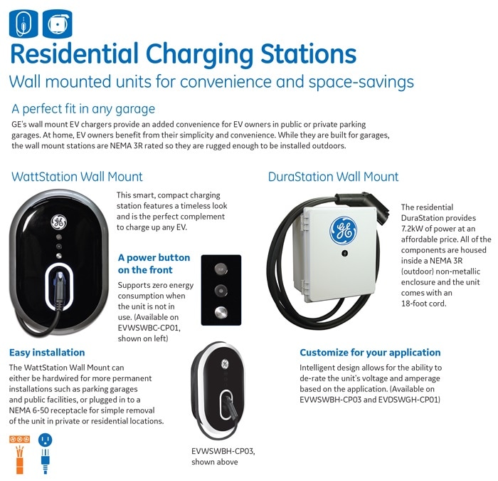 GE EV Charger Indoor/Outdoor Level-2 DuraStation Wall Mount with 18 ft ...