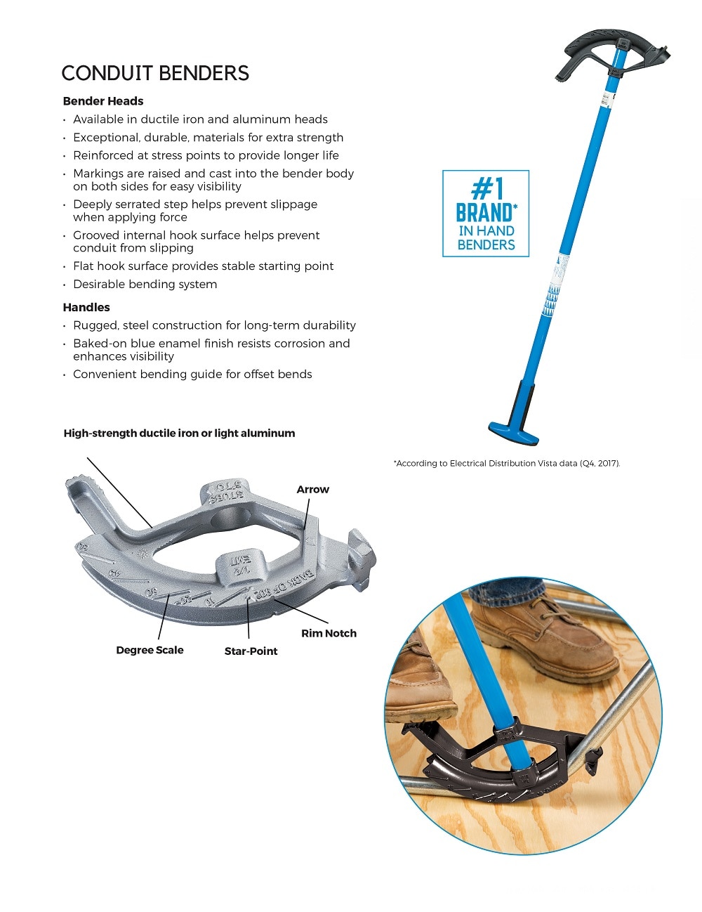 IDEAL Ductile Iron Conduit Bender with Handle 1-1/4 in. EMT 74-034 ...